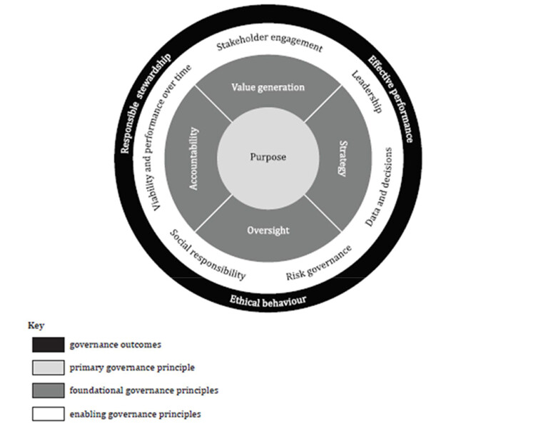 ISO-normen: onderschatte pareltjes - Audit Magazine